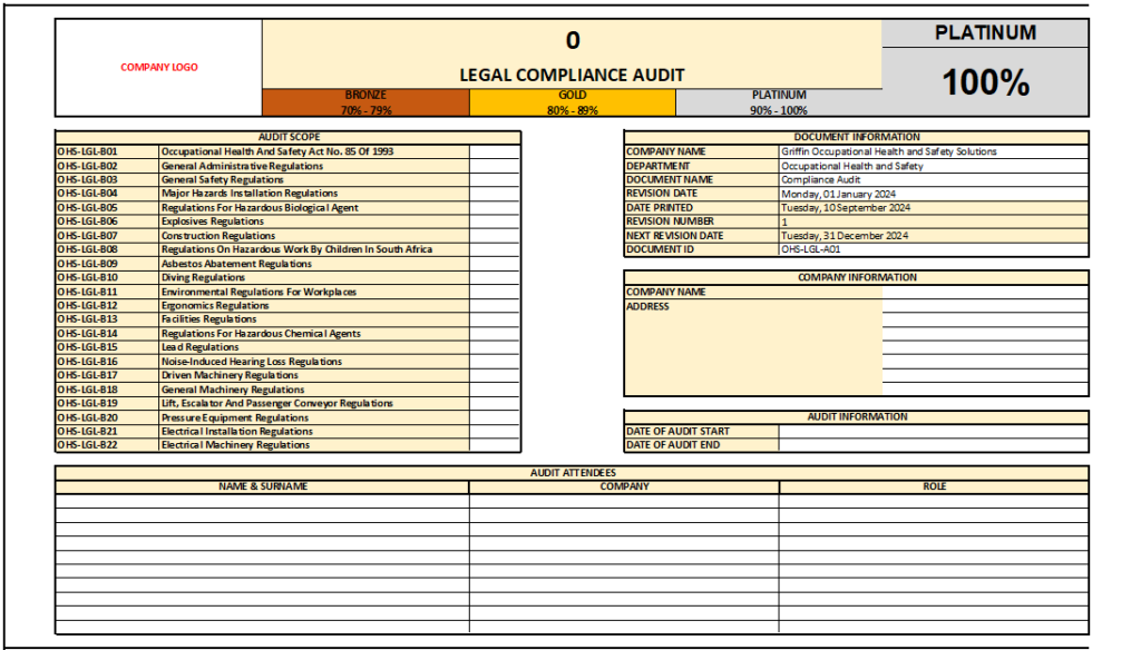 Safety Audits – Griffin Occupational Health and Safety Solutions